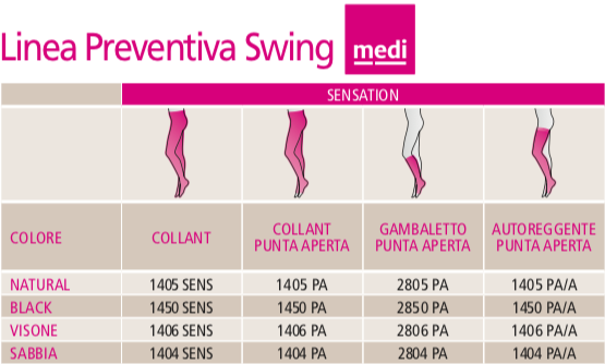 Medi Swing Sensation 18mmHg 140 Denari Calze elastiche
